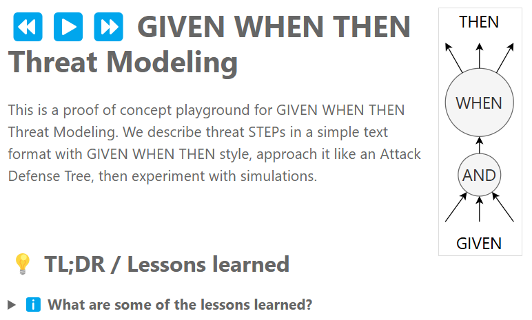⏪ ️⏩ GIVEN WHEN THEN Threat Modeling